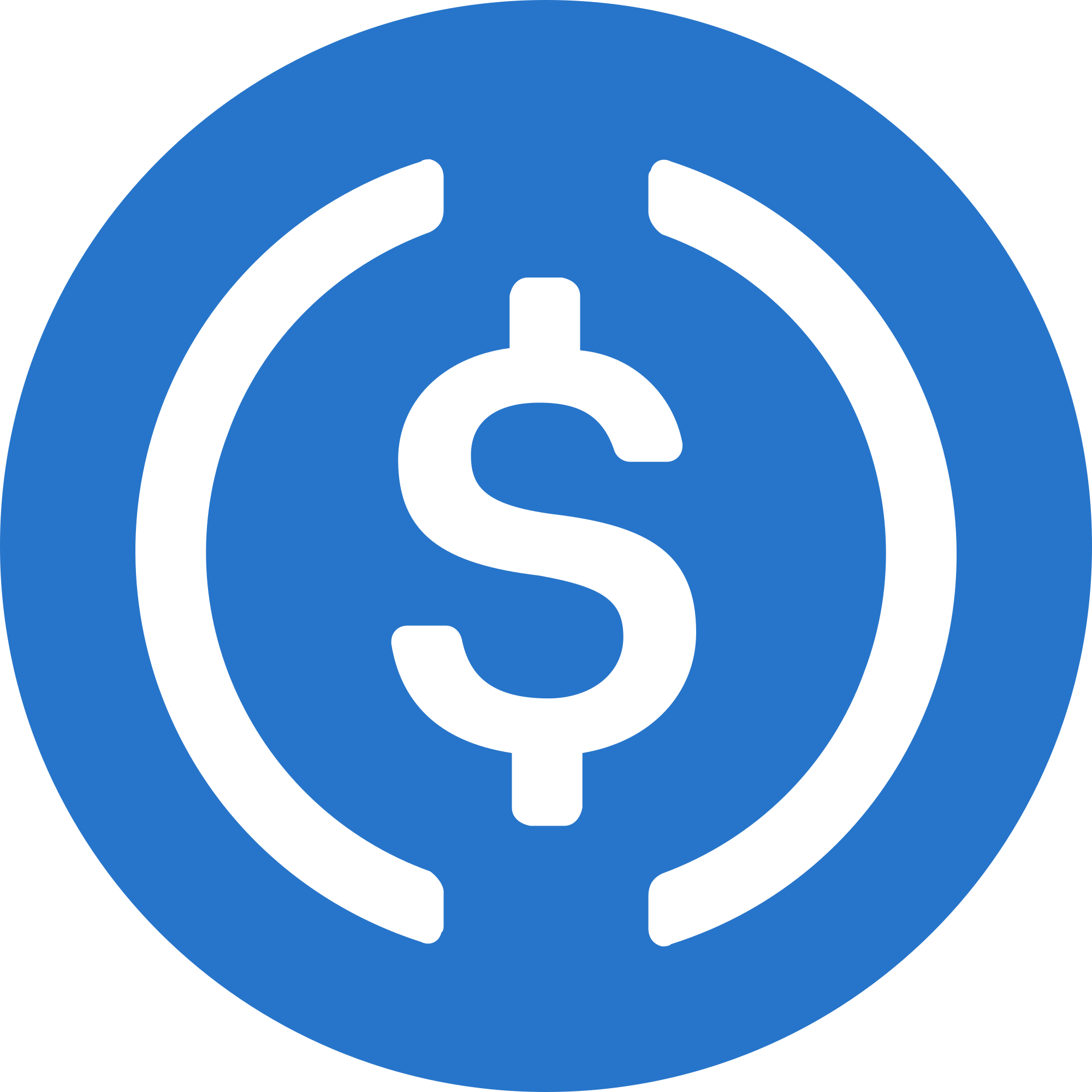 Sell USDC How To Sell USDC MoonPay Sell USDC How To Sell USDC MoonPay